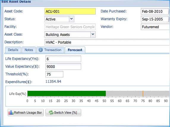 Asset Management: Prioritizing Projects and Needs