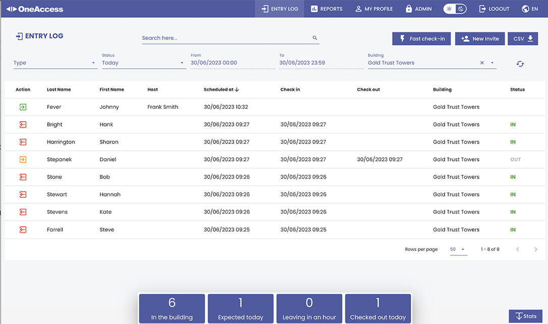 OneAccess Can Help Keep Facilities Safe & Healthy During Recent COVID ...