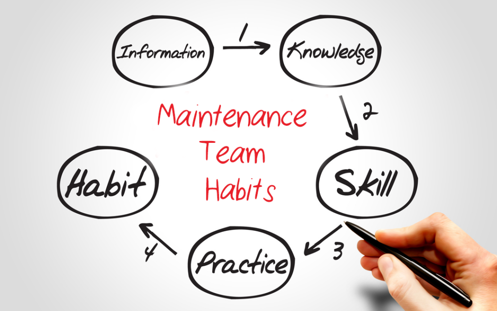 Effectively Managing Your Maintenance Team With CMMS